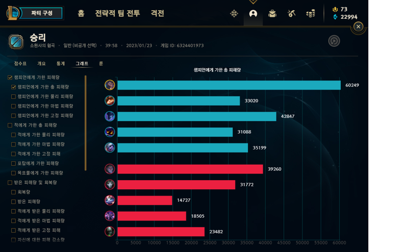 리그오브레전드 인벤 우디르 꿀템 Lol 정글 게시판