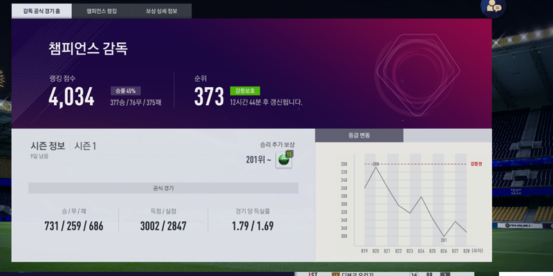 Fc 온라인 인벤 5000억 한국 슈챔 찍은후기 Fc 온라인 인벤 감독모드 게시판