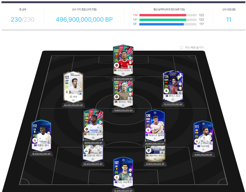 Fc 온라인 인벤 5000억 레알 평가좀요 Fc 온라인 인벤 팀전술 평가 상담 게시판