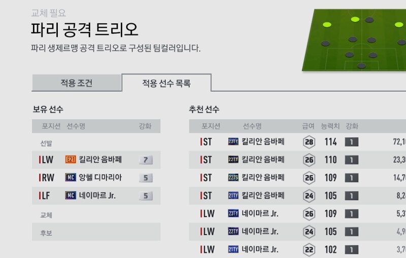Fc 온라인 인벤 특성 팀컬러 왜 적용이 안되징 Fc 온라인 인벤 자유게시판