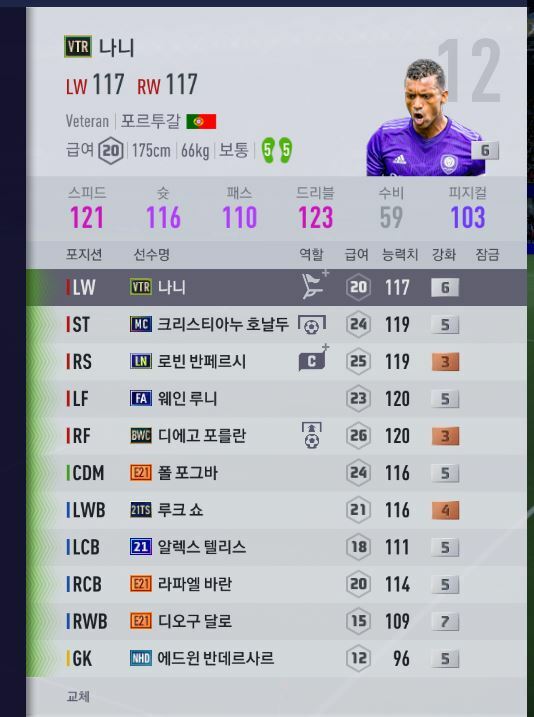 Fc 온라인 인벤 1300억 맨유 스쿼드 봐주세요 부탁드립니다 Fc 온라인 인벤 팀전술 평가 상담 게시판