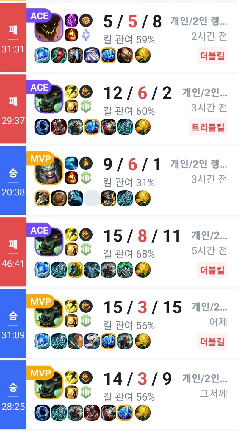 리그오브레전드 인벤 진짜 탑은 승패에 좆도 관련없는 맞나봄 Lol 탑 게시판