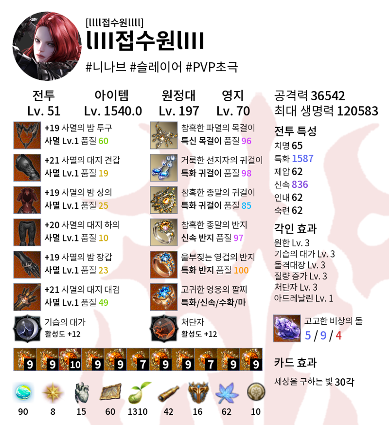 로스트아크 인벤 처단자는 극특보다 고특이 맞는거같음 로스트아크 인벤 슬레이어 게시판