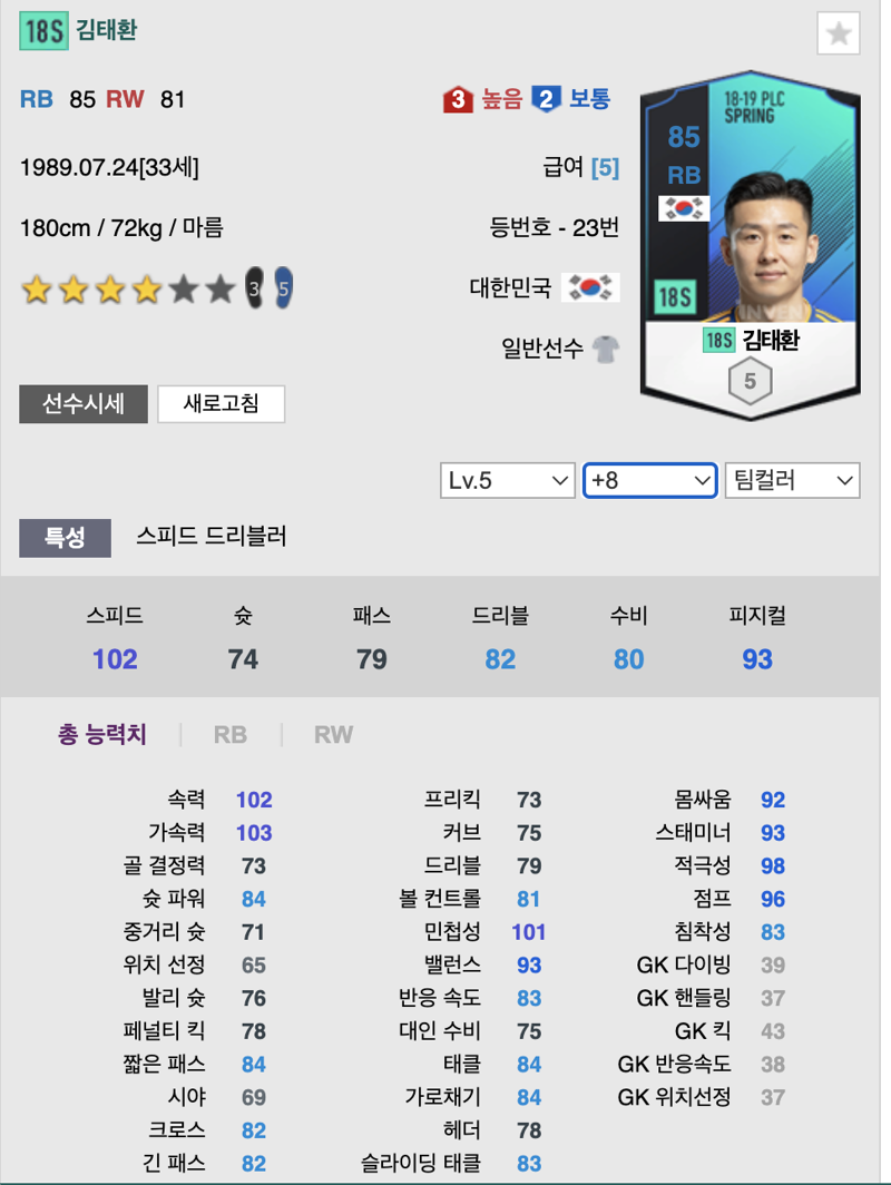피파 온라인4 인벤 님들 급여5 Sw 스위퍼 개에바 피파 온라인4 인벤 자유게시판