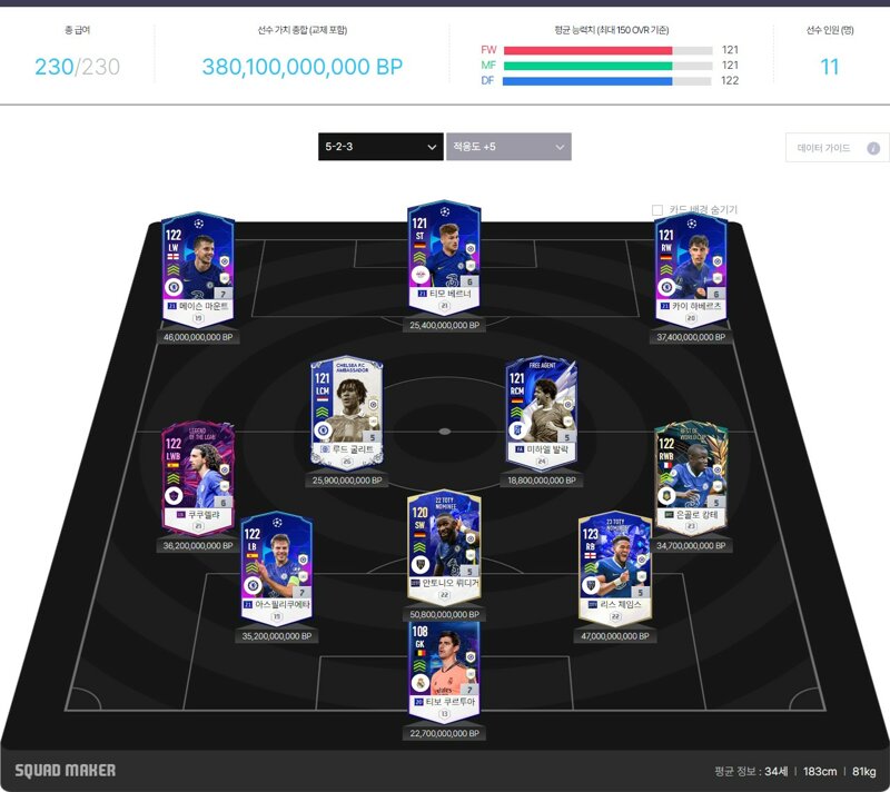 Fc 온라인 인벤 3000억 감독모드 첼시 Vs 레알 Fc 온라인 인벤 감독모드 게시판
