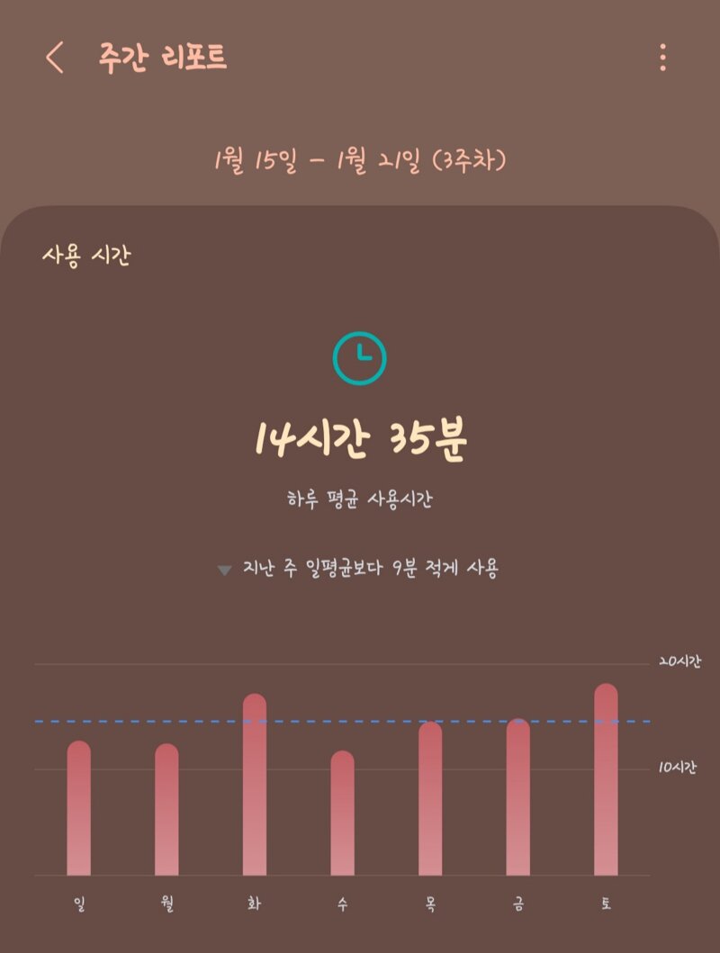 메이플스토리 인벤 이번 피시방 이벤트 며칠까지였죠 메이플스토리 인벤 자유게시판