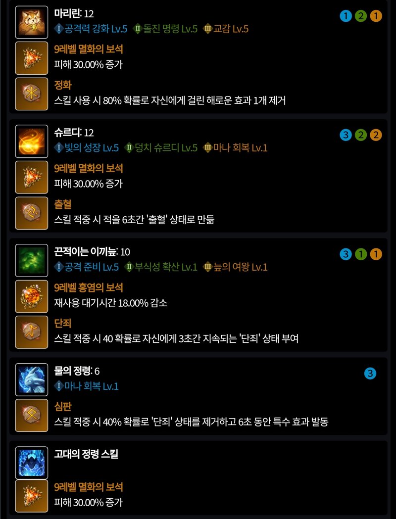 로스트아크 인벤 형들 스킬 룬 트포 이거 맞아 로스트아크 인벤 서머너 게시판