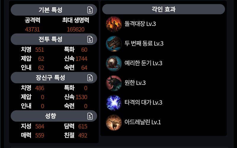 로스트아크 인벤 형들 극신 두동 스킬 트포 맞나 봐줭 로스트아크 인벤 호크아이 게시판