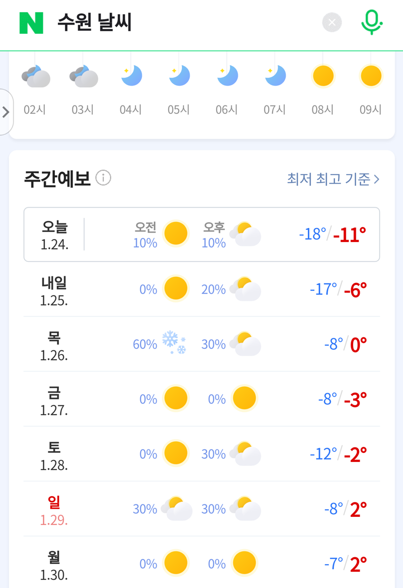 메이플스토리 인벤 참고하면 좋은거 하나 메이플스토리 인벤 자유게시판