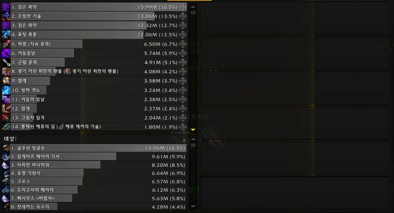 월드 오브 워크래프트 인벤 딜내역 보고 피드백좀 주세영 와우 인벤 도적 게시판