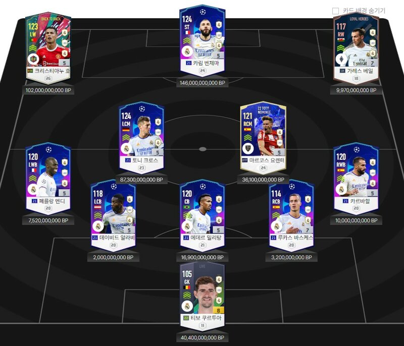 Fc 온라인 인벤 레알 팀 보강 추천 부탁 드려요 Fc 온라인 인벤 감독모드 게시판