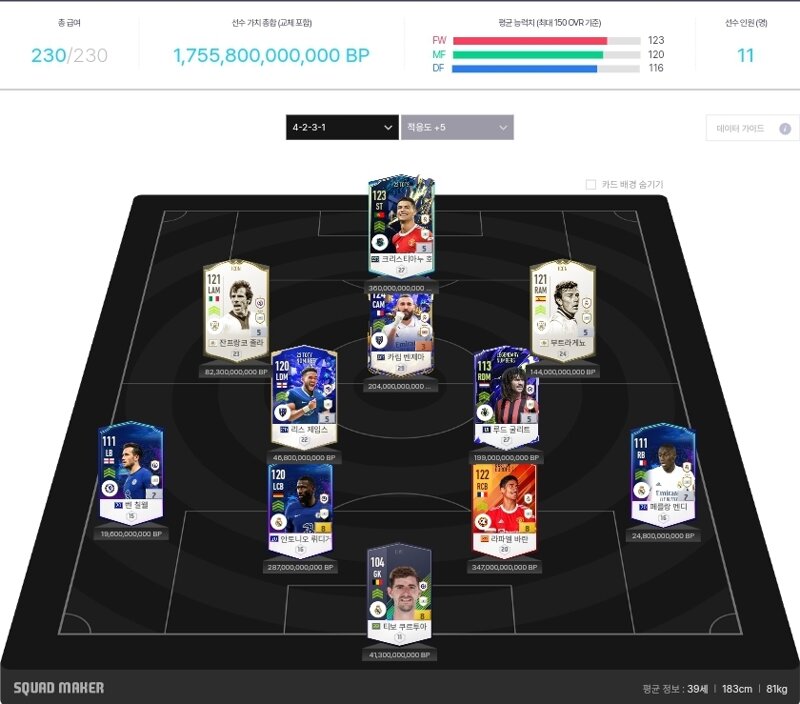 Fc 온라인 인벤 첼레알 개맛있겠다 Fc 온라인 인벤 자유게시판