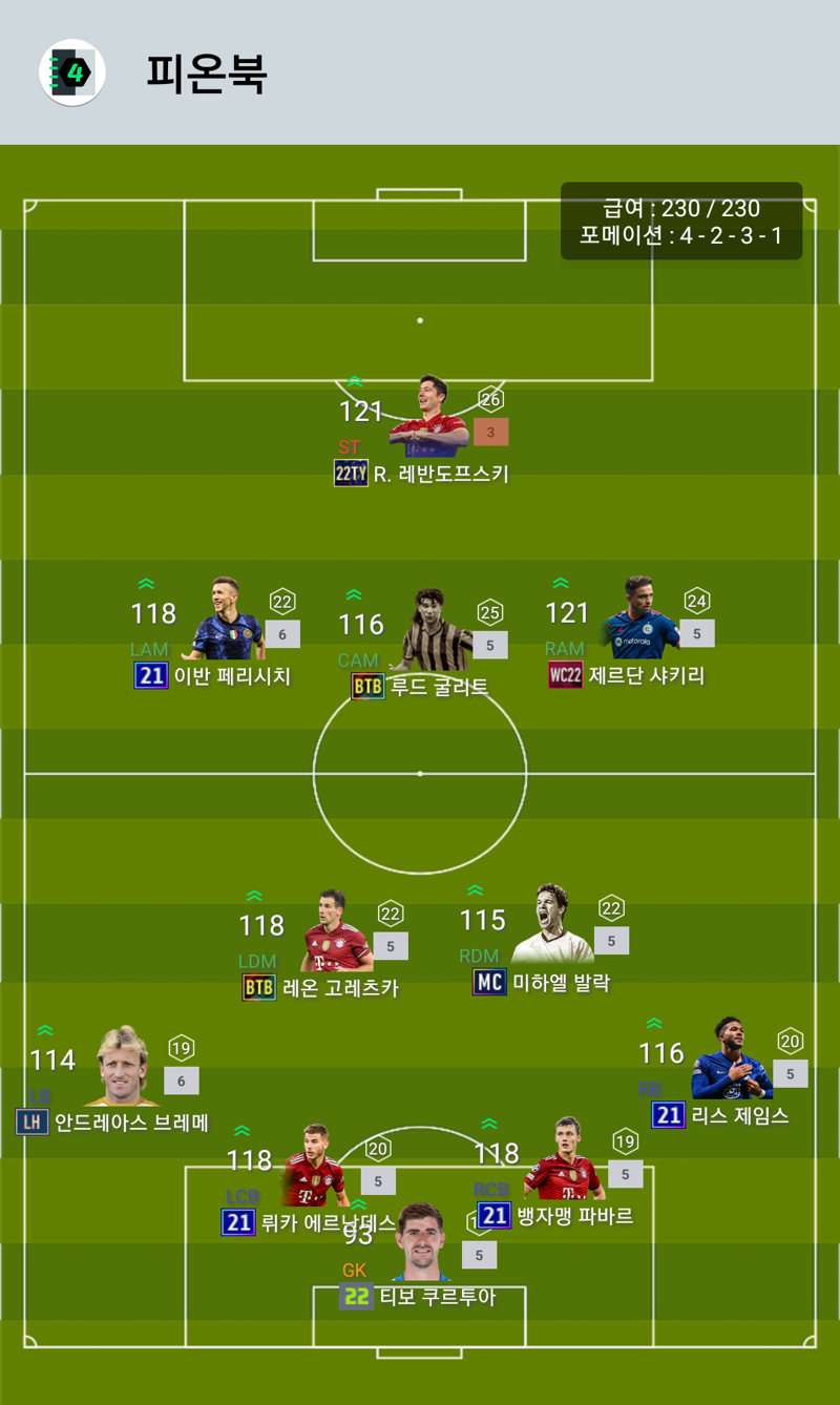Fc 온라인 인벤 한국 Vs 첼뮌 성능은 역시 한국인가여 Fc 온라인 인벤 자유게시판