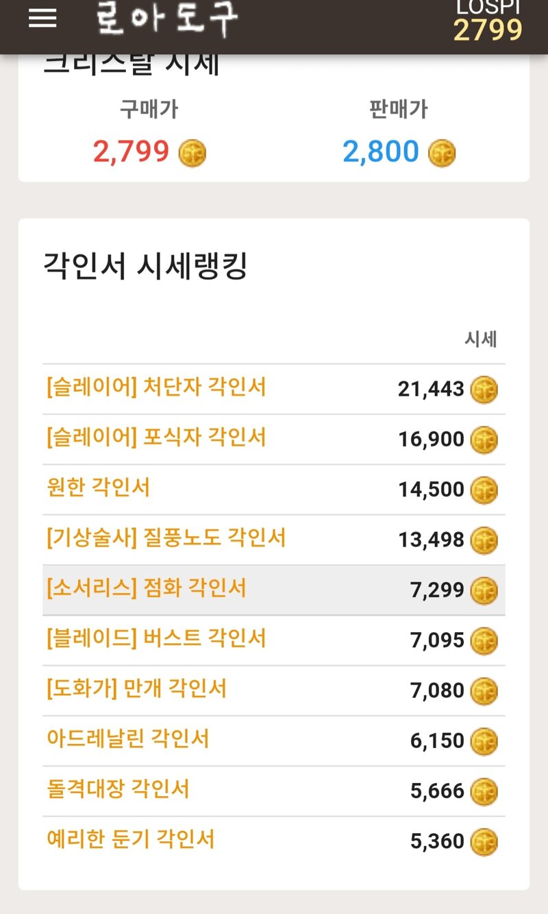 로스트아크 인벤 처단자 전각 근황 로스트아크 인벤 슬레이어 게시판