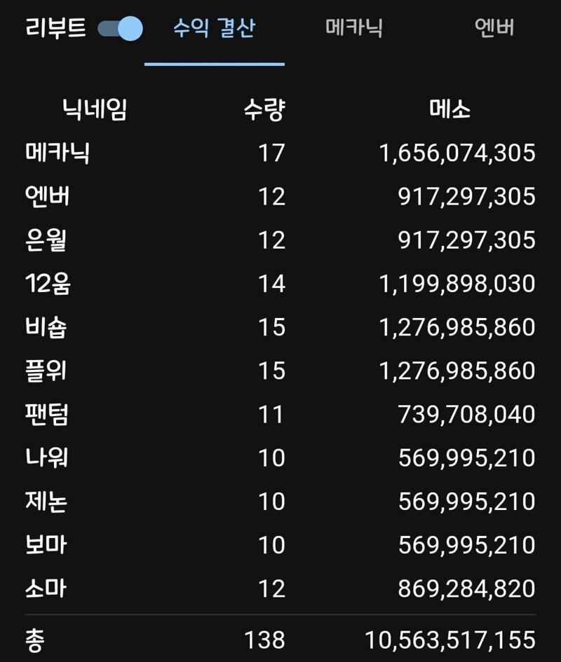 메이플스토리 인벤 주간보스계산기 공유 메이플스토리 인벤 에오스핼리오스 게시판