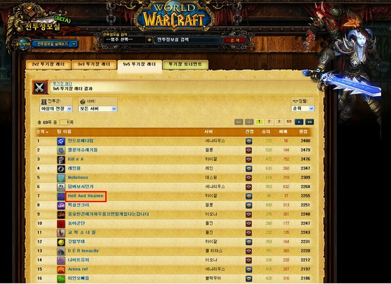 월드 오브 워크래프트 인벤 얼라 투기장 같이 하실분 와우 인벤 클래식 투기장and전장 게시판