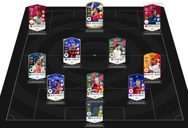 Fc 온라인 인벤 뮌헨 뭐가 더 나을까요 Fc 온라인 인벤 감독모드 게시판