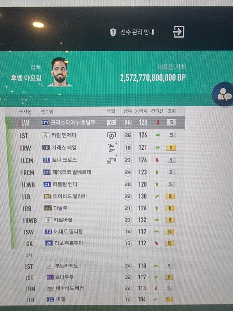 Fc 온라인 인벤 레알 2조 챌1~2에서 멈췄는데 스쿼드에 문제인가요 Fc 온라인 인벤 감독모드 게시판