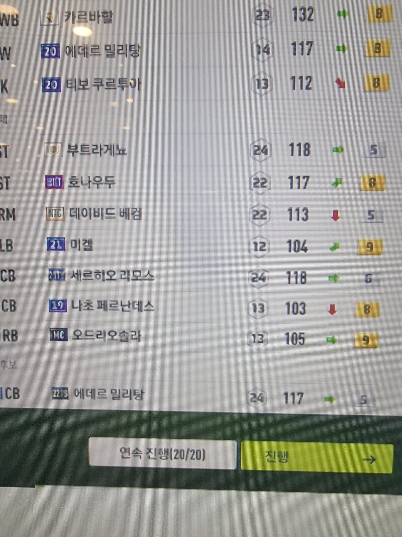 Fc 온라인 인벤 레알 2조 챌1~2에서 멈췄는데 스쿼드에 문제인가요 Fc 온라인 인벤 감독모드 게시판