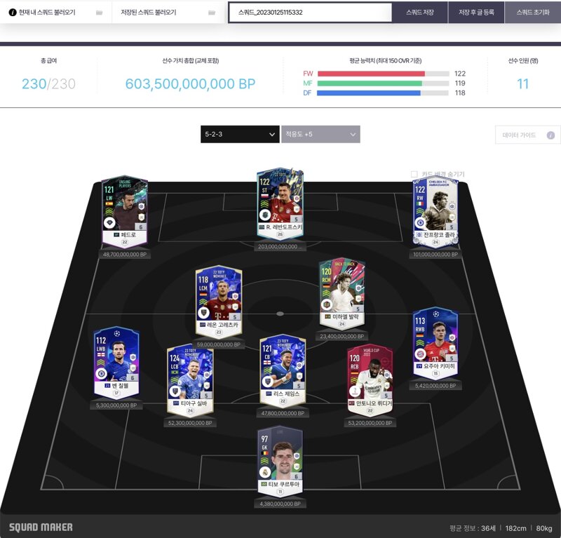 Fc 온라인 인벤 첼뮌헨 어떤가요 Fc 온라인 인벤 팀전술 평가 상담 게시판
