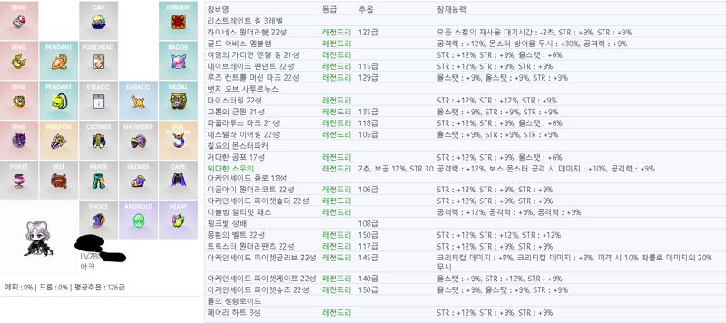 메이플스토리 인벤 해방1주일전 마지막 스펙저장 및 환산 메이플스토리 인벤 리부트 게시판