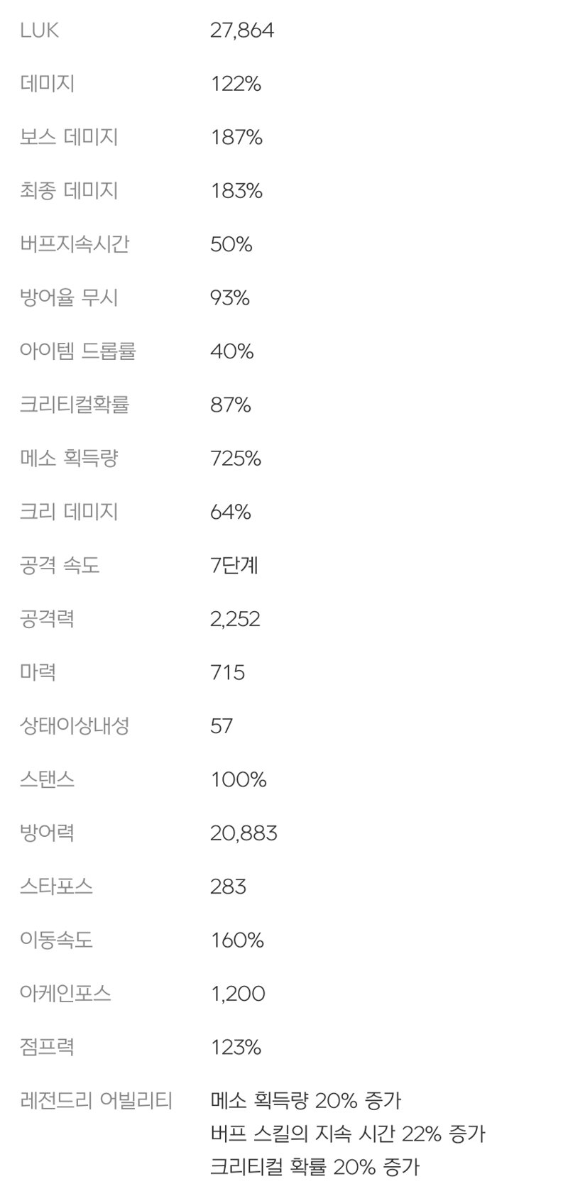 메이플스토리 인벤 스텟에 공격력도 표기되네요 메이플스토리 인벤 리부트 게시판