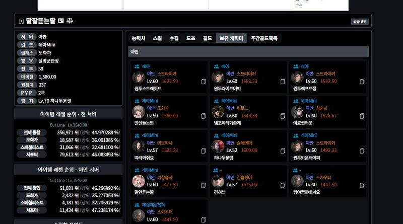 로스트아크 인벤 원투스트레잇트 서머너버거 무통보 추방으로 박제합니다 로스트아크 인벤 서버 사건사고 게시판