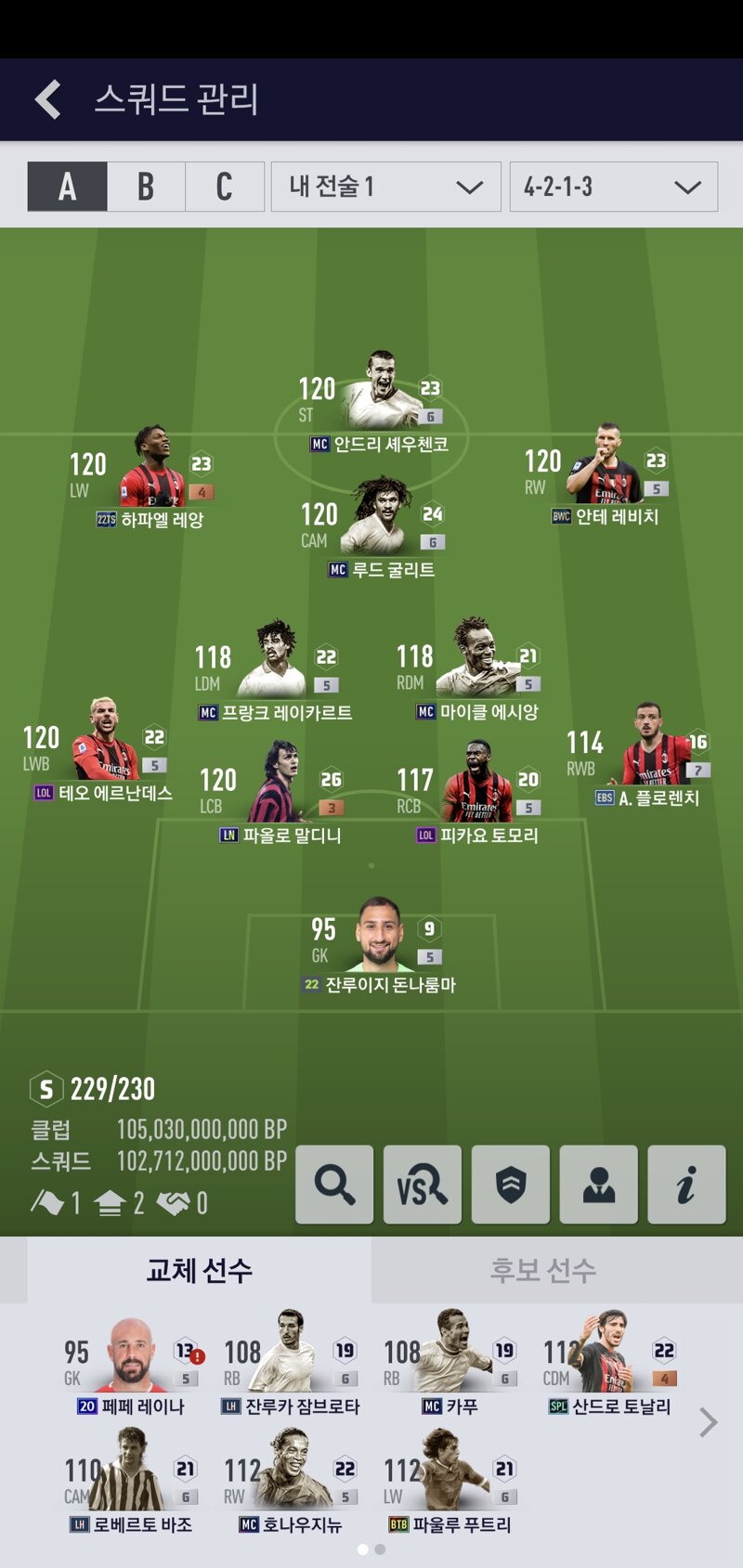 Fc 온라인 인벤 1000억 Ac밀란 스쿼드 피파 초보 팁좀 Fc 온라인 인벤 팀전술 평가 상담 게시판