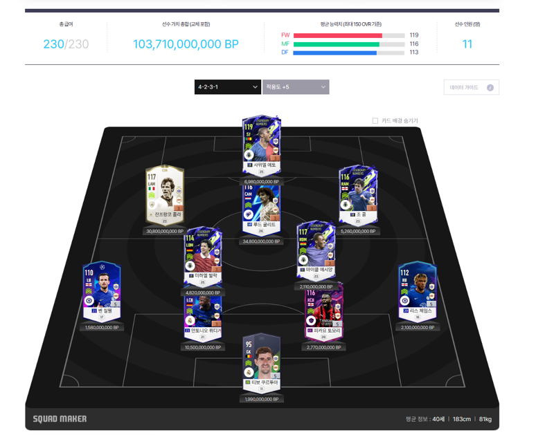 Fc 온라인 인벤 첼시 1000억스쿼드 평가좀 Fc 온라인 인벤 팀전술 평가 상담 게시판