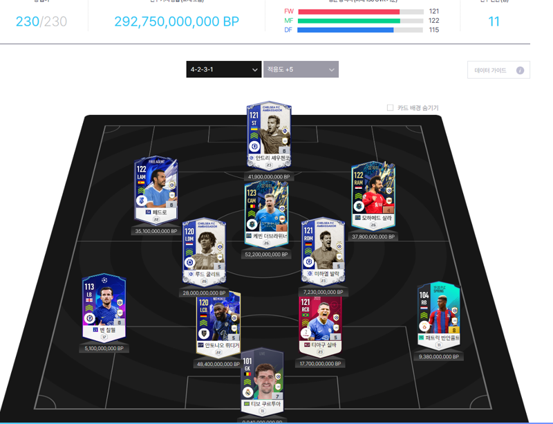 Fc 온라인 인벤 팀 추천좀 Fc 온라인 인벤 팀전술 평가 상담 게시판
