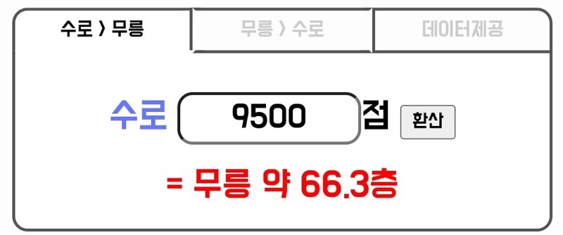 메이플스토리 인벤 저거 수로무릉 정확도 지리네 메이플스토리 인벤 리부트 게시판