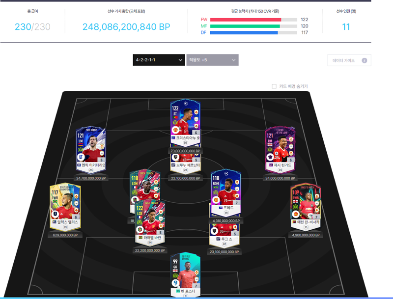 Fc 온라인 인벤 팀 추천좀 Fc 온라인 인벤 팀전술 평가 상담 게시판
