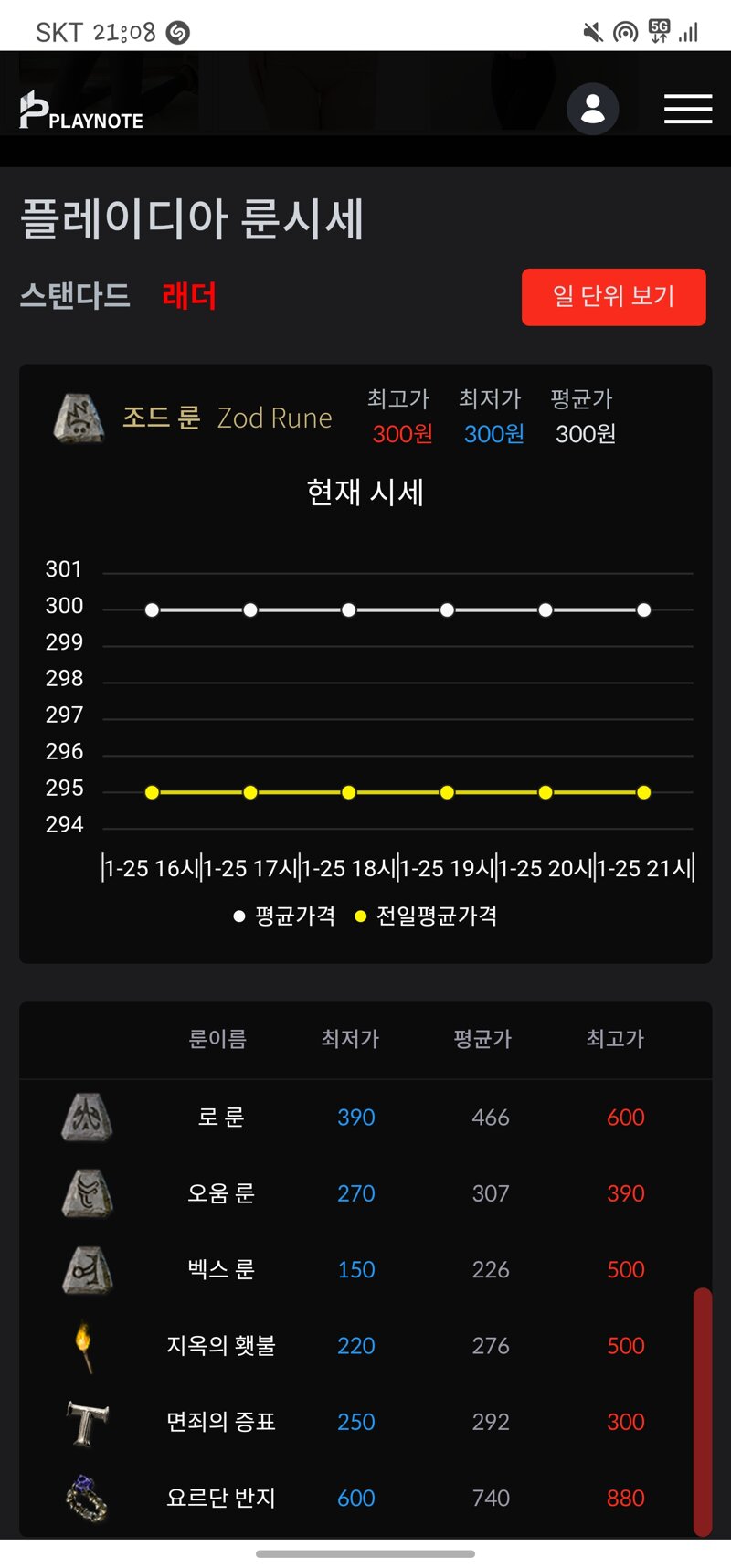 룬 시세 디아블로2 자유 게시판 디아블로2 인벤