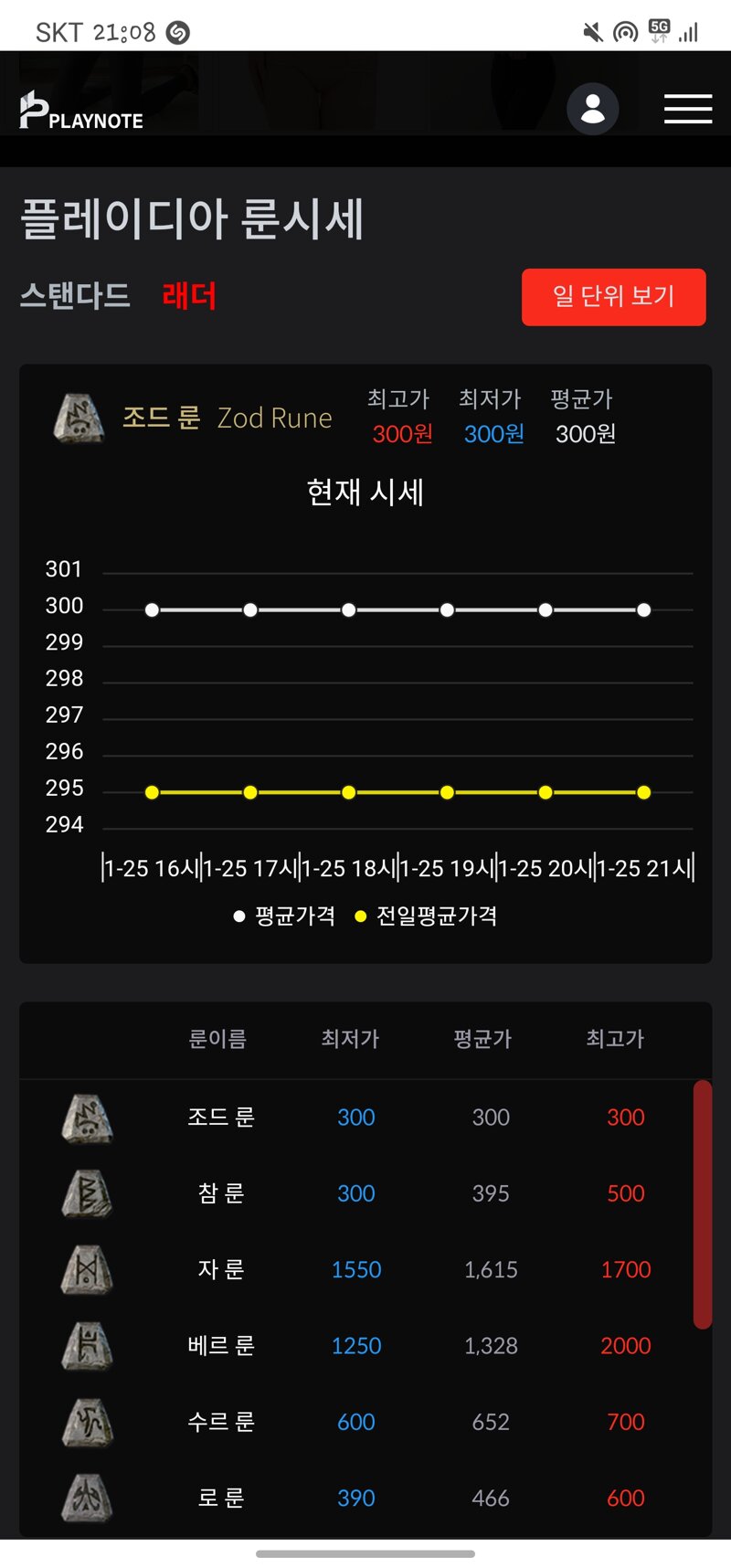 룬 시세 디아블로2 자유 게시판 디아블로2 인벤