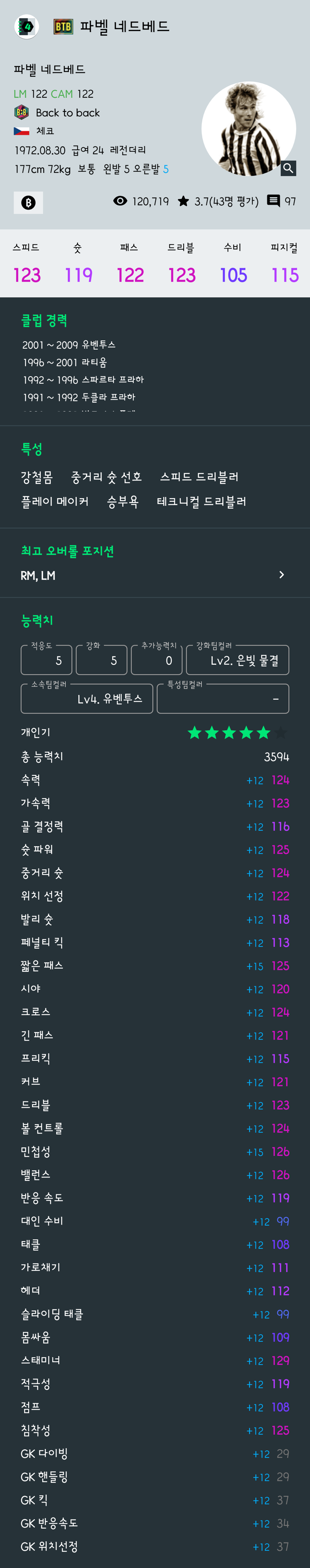 피파 온라인4 인벤 네드베드 고수님들 피파 온라인4 인벤 자유게시판