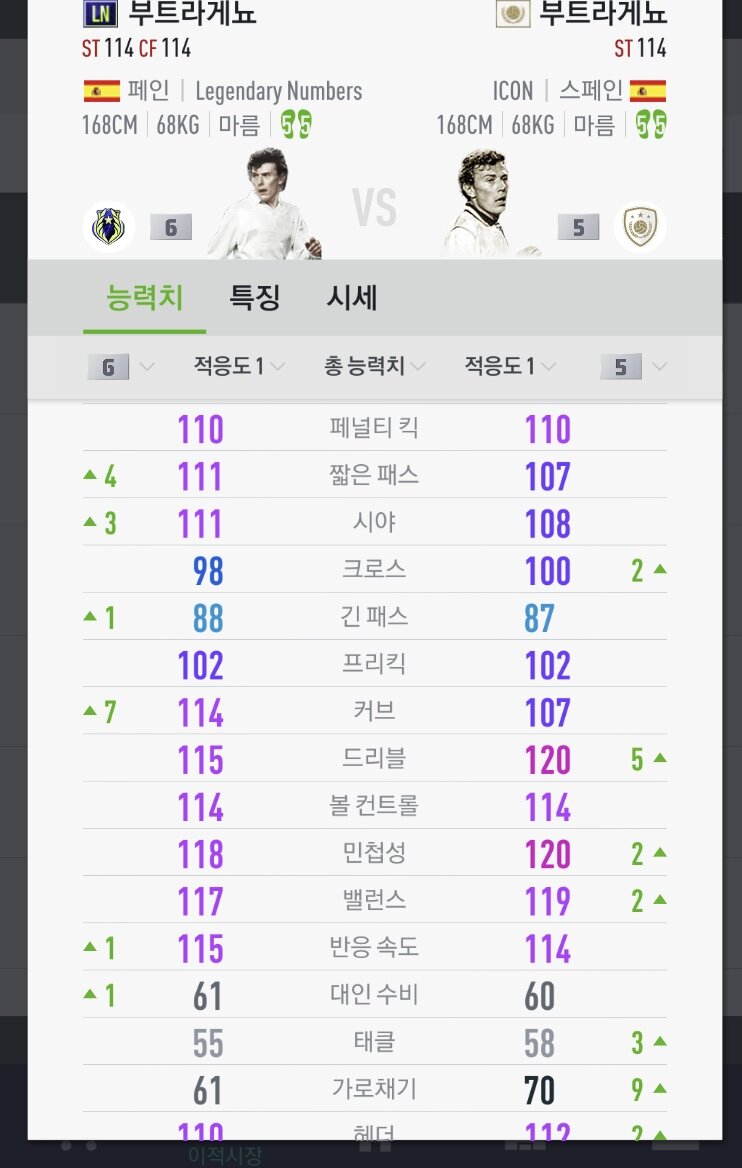 Fc 온라인 인벤 부트라게뇨 뭐쓸 까요 Fc 온라인 인벤 자유게시판