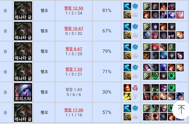 리그오브레전드 인벤 아ㅋㅋ치트키있으면 쓰라고 Lol 탑 게시판