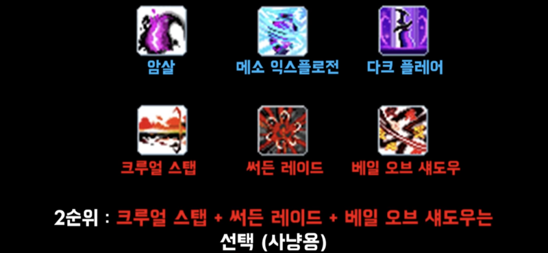 메이플스토리 인벤 뉴비 질문있습니다 메이플스토리 인벤 도적 직업게시판