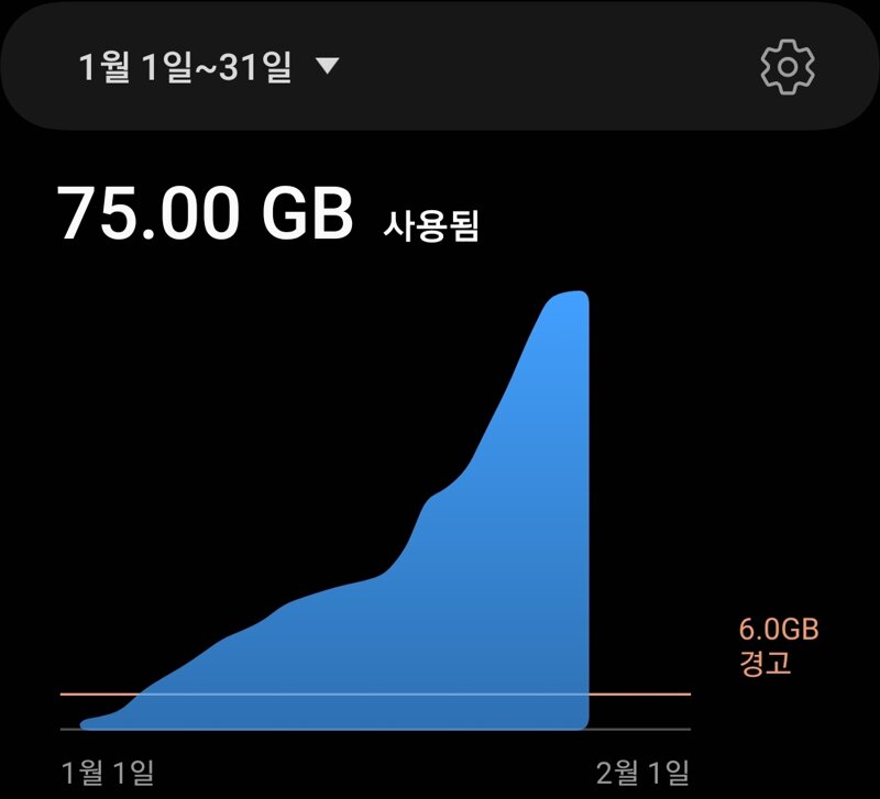 메이플스토리 인벤 명절에 놀러가서 유튜브만 봤더니 메이플스토리 인벤 자유게시판