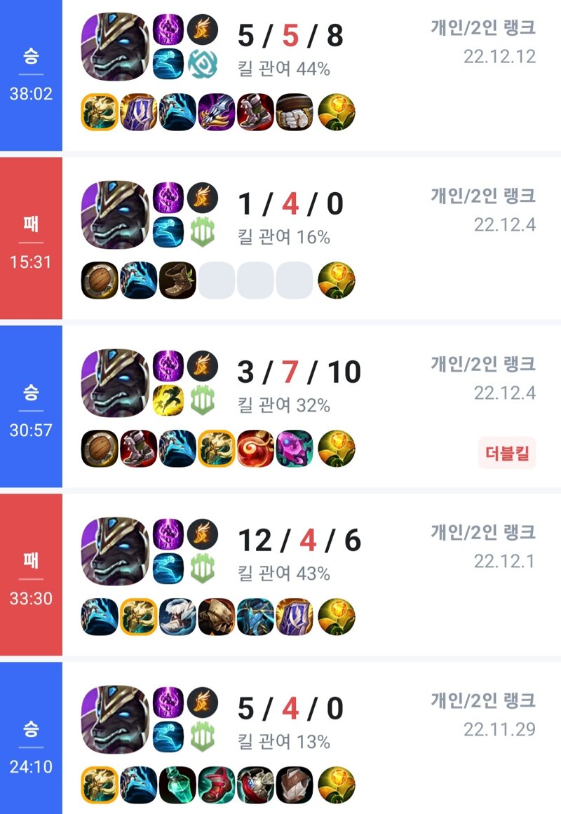 리그오브레전드 인벤 예전에 나서스로도 미덕간적있었는데 Lol 탑 게시판
