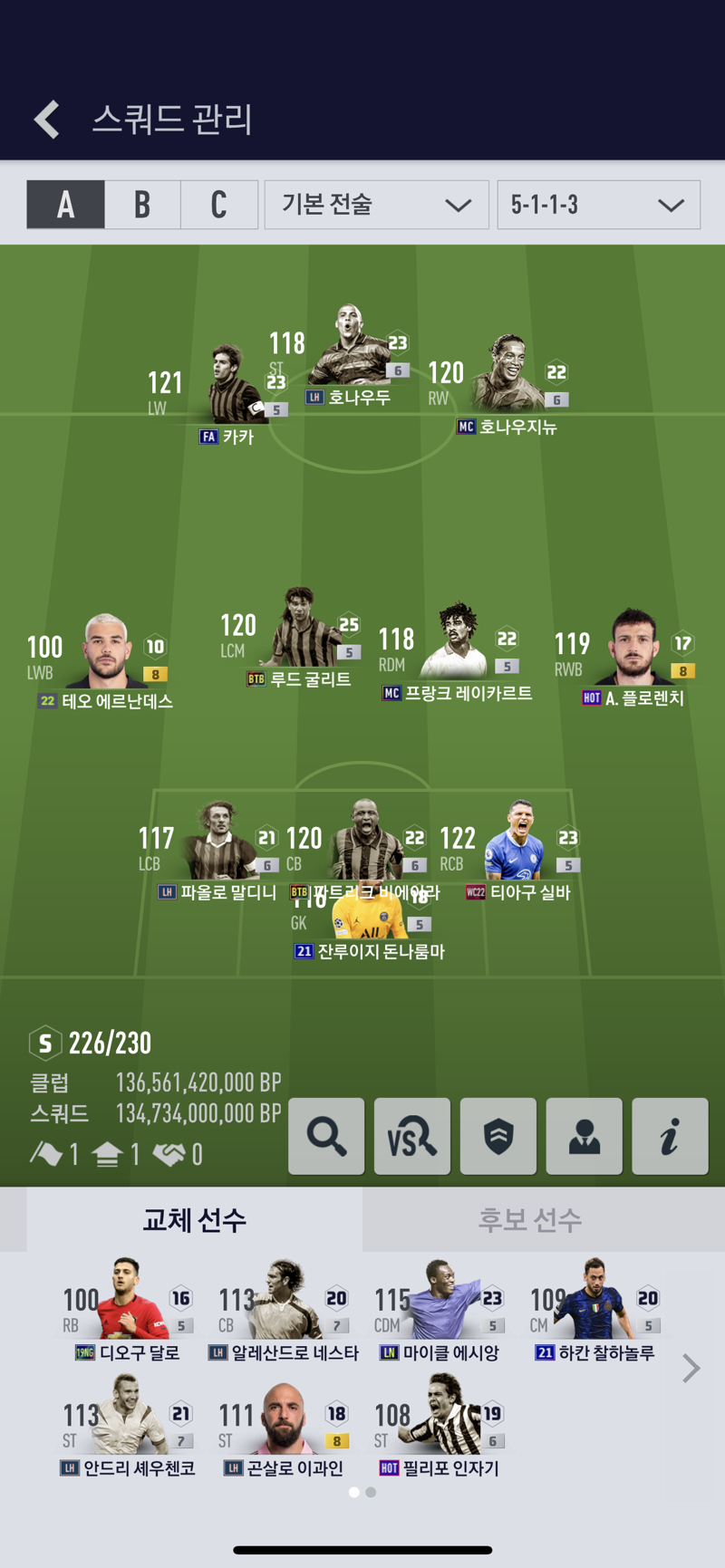 Fc 온라인 인벤 Ac밀란 스쿼드 조언 부탁 드립니다 Fc 온라인 인벤 팀전술 평가 상담 게시판