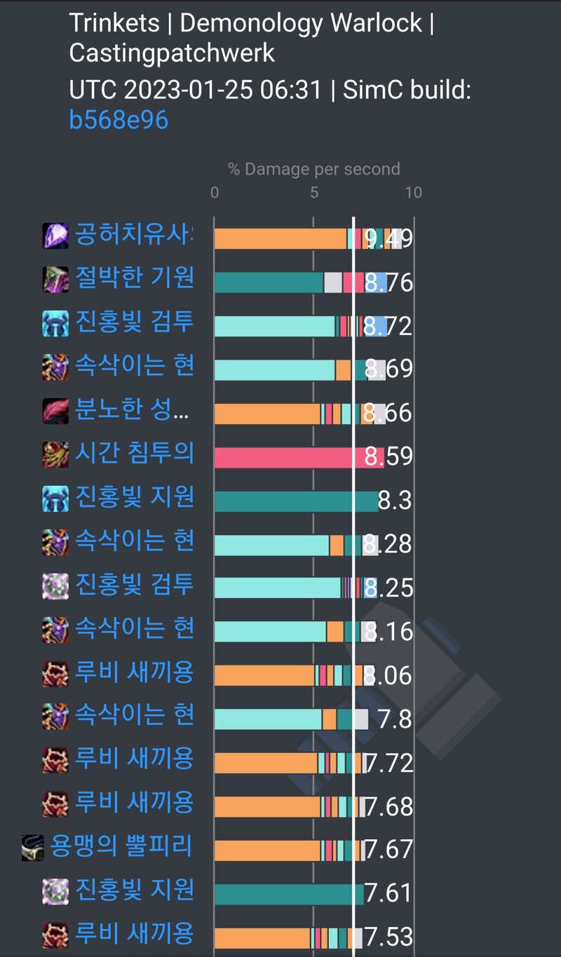 월드 오브 워크래프트 인벤 흑마 금고에서 음영석이 나와보림 와우 인벤 쐐기돌 게시판
