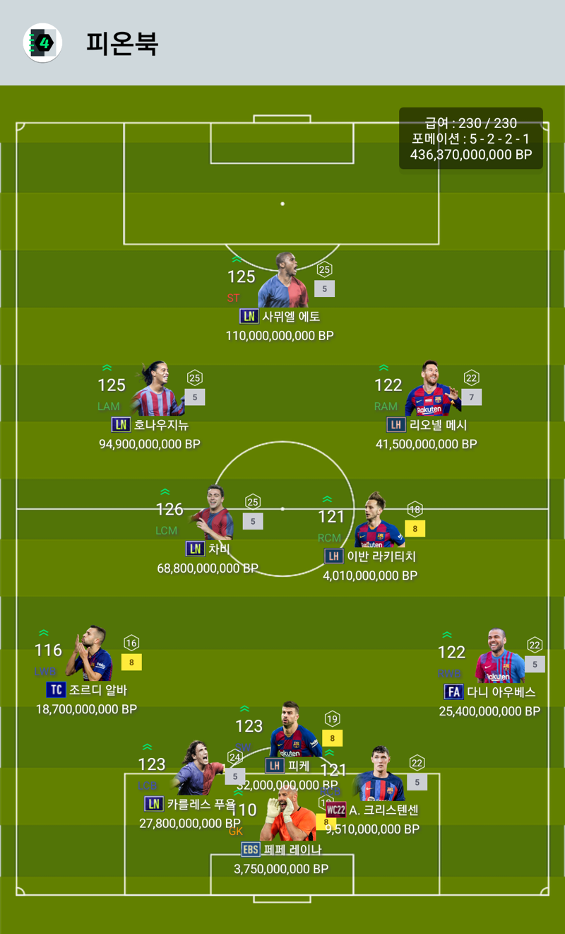 Fc 온라인 인벤 바르샤 ㄱㄱ Fc 온라인 인벤 자유게시판