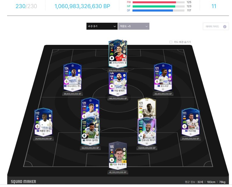 Fc 온라인 인벤 첼뮌vs레알단일 투표부탁드려요 Fc 온라인 인벤 자유게시판