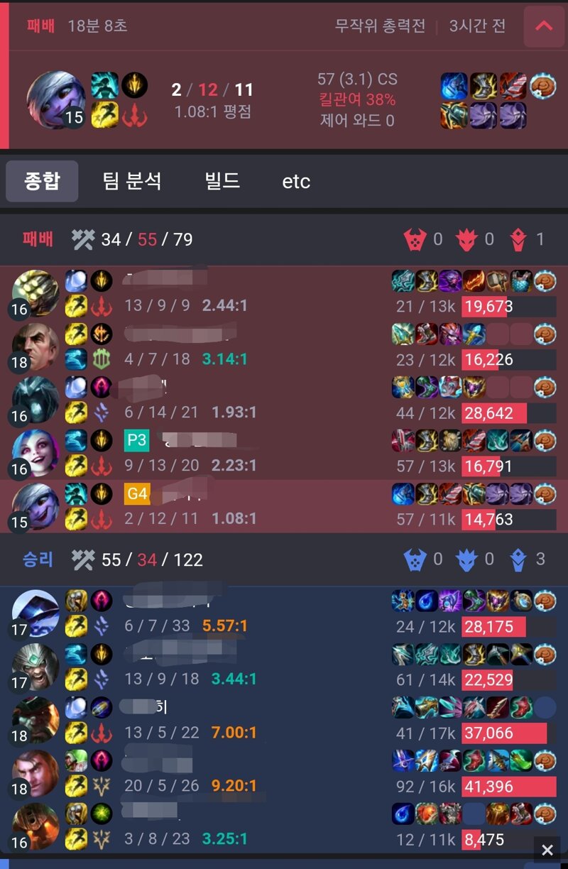 메이플스토리 인벤 칼바람하면서 처음으로 ㄹㅇ 안하고싶었음 메이플스토리 인벤 자유게시판