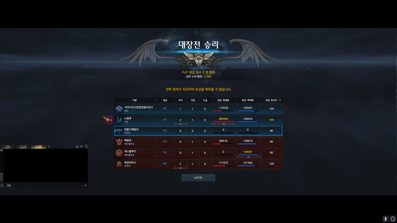 로스트아크 인벤 대장전 똥버그 로스트아크 인벤 Pvp 밸런스 토론 게시판