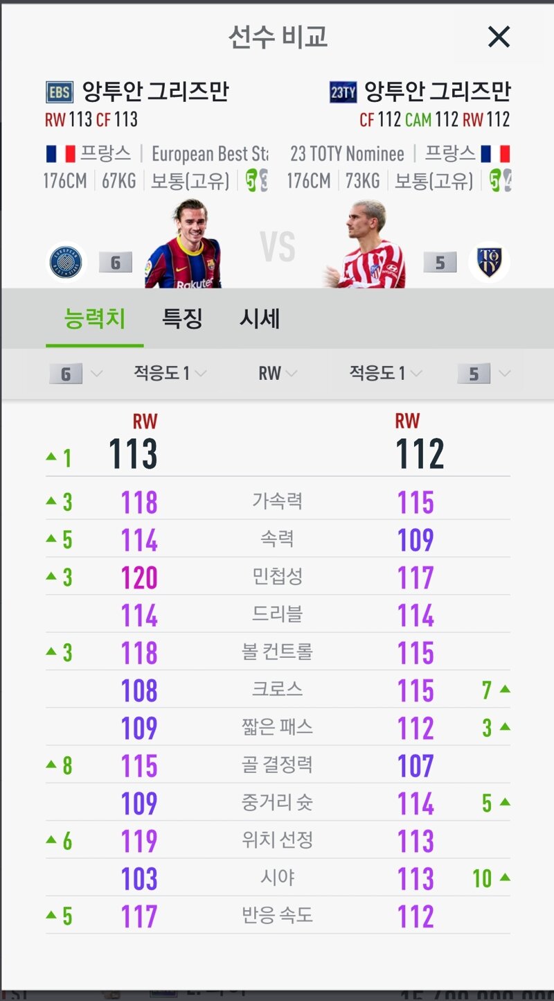 피파 온라인4 인벤 둘중에 누가더 괜찮나요~~~ 피파 온라인4 인벤 자유게시판