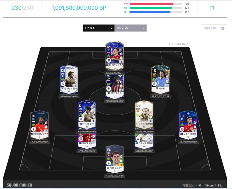 Fc 온라인 인벤 첼뮌vs레알단일 투표부탁드려요 Fc 온라인 인벤 자유게시판