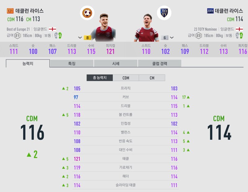 Fc 온라인 인벤 라이스 비교 좀 Fc 온라인 인벤 자유게시판