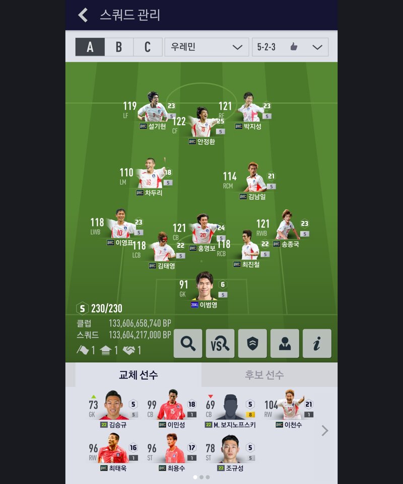 Fc 온라인 인벤 2002 한국 감성 스쿼드 평가좀 Fc 온라인 인벤 팀전술 평가 상담 게시판
